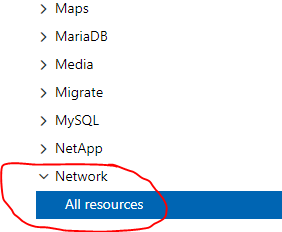 Azure Resource Manager – Direct DevOps from Quality Thought