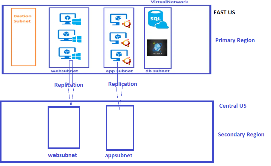 azop6 – Direct DevOps from Quality Thought