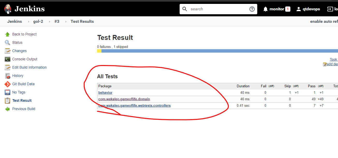 cicd46 – Direct DevOps from Quality Thought