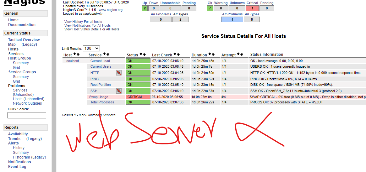 mon18 – Direct DevOps from Quality Thought