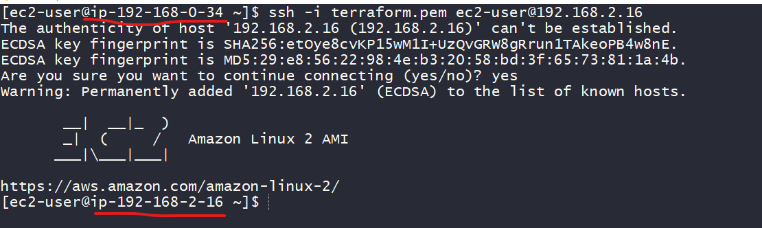 vpc52 – Direct DevOps from Quality Thought