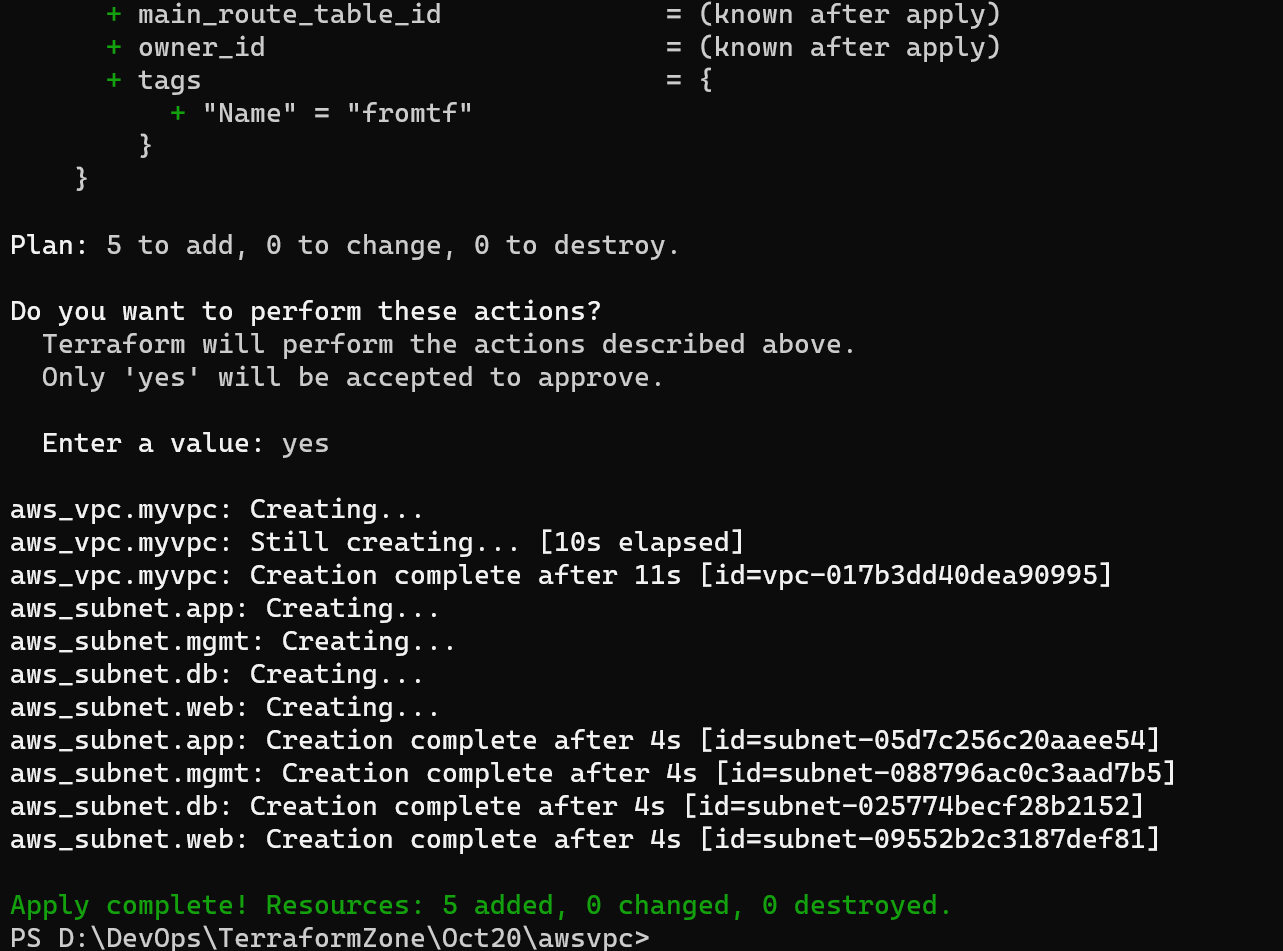 tf32 – Direct DevOps from Quality Thought