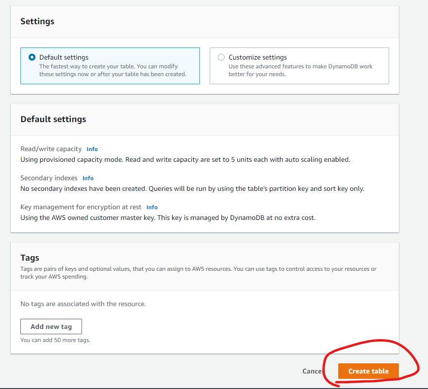 awsdb80 – Direct DevOps from Quality Thought