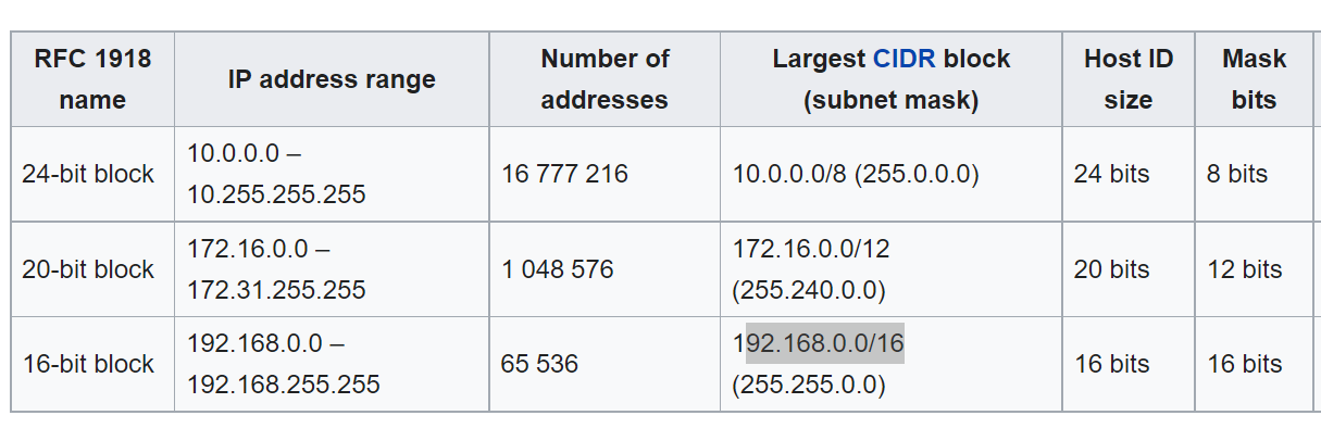 aznet2 – Direct DevOps from Quality Thought