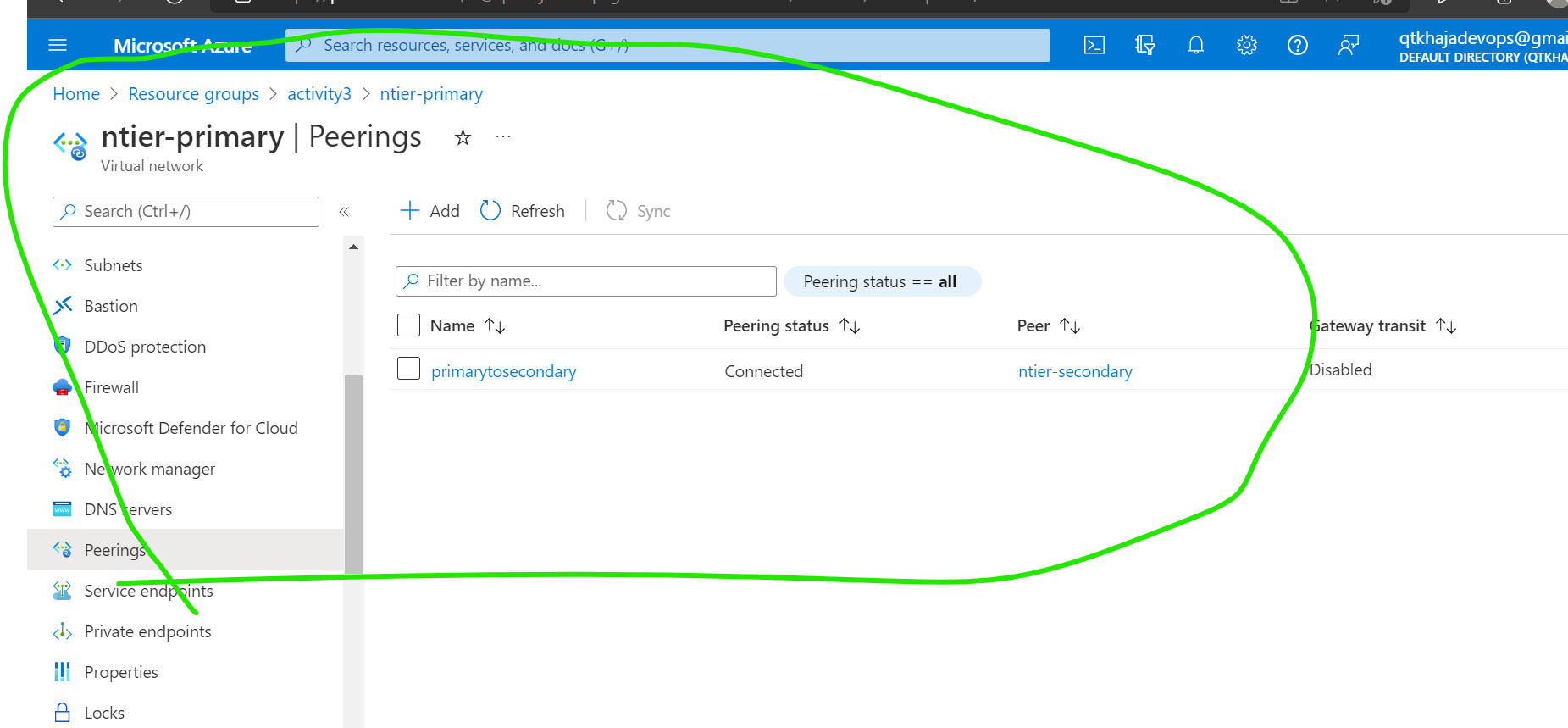 aznet58 – Direct DevOps from Quality Thought