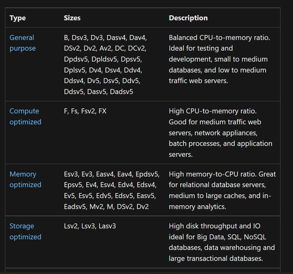 azcompute20 – Direct DevOps from Quality Thought