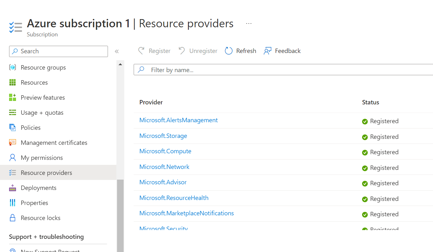 aztemplate2 – Direct DevOps from Quality Thought