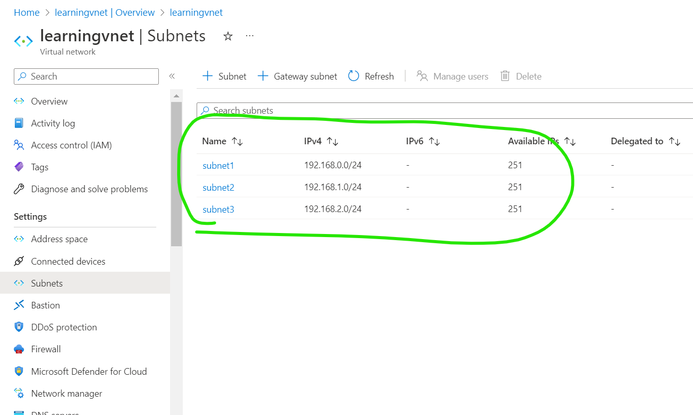 azvnet22 – Direct DevOps from Quality Thought