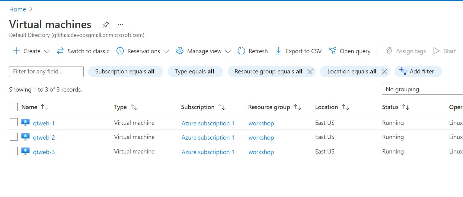 azvnet79 – Direct DevOps from Quality Thought