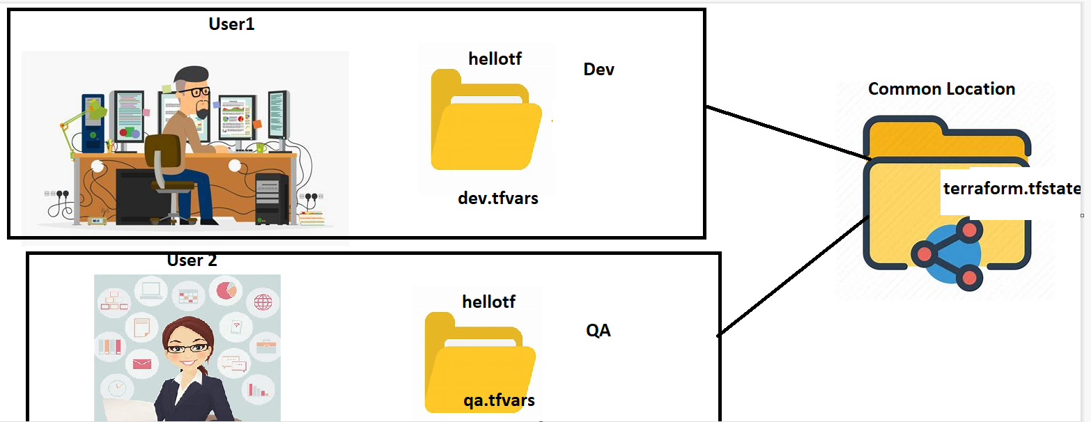 tf67 – Direct DevOps from Quality Thought