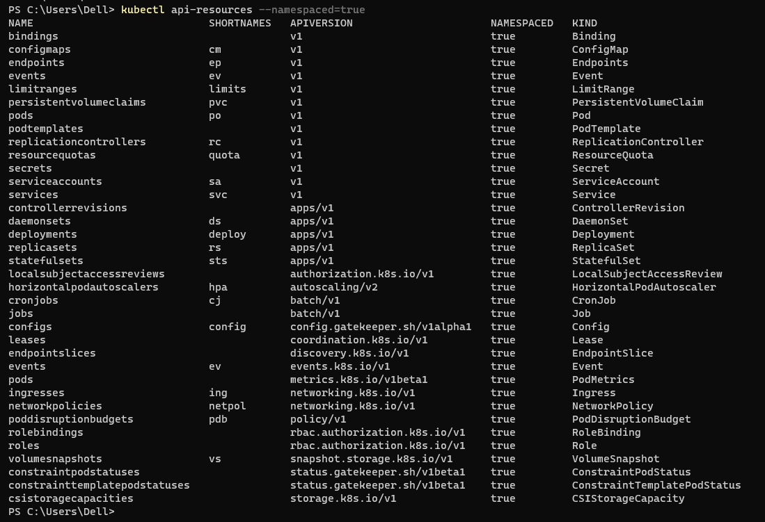 k8s102 – Direct DevOps from Quality Thought