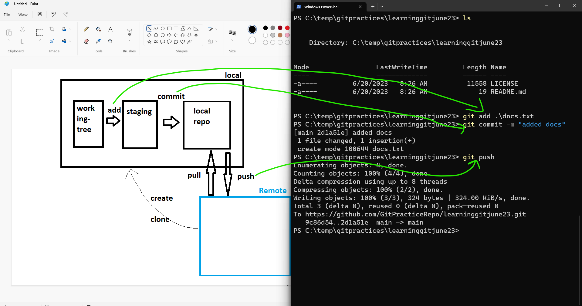 azdevops15 – Direct DevOps from Quality Thought