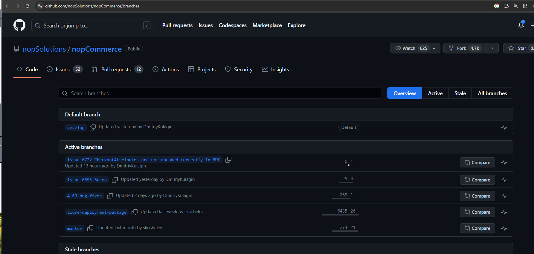 azdevops24 – Direct DevOps from Quality Thought