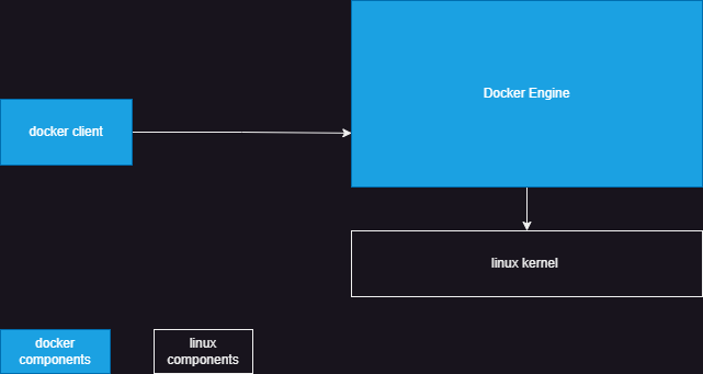 cont9 – Direct DevOps from Quality Thought