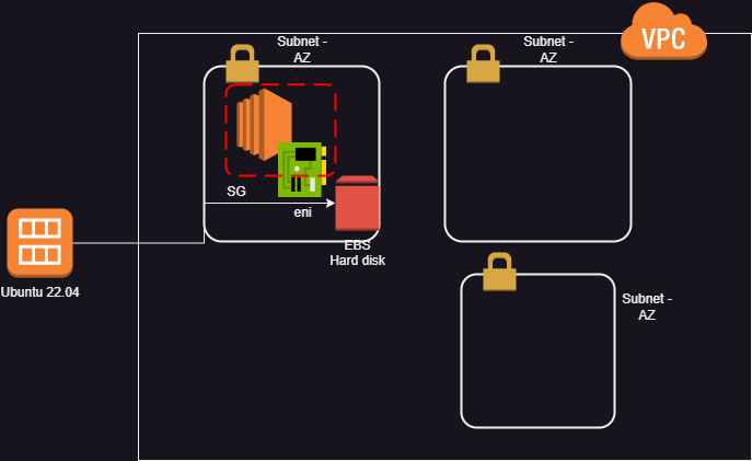 awscompute18 – Direct DevOps from Quality Thought