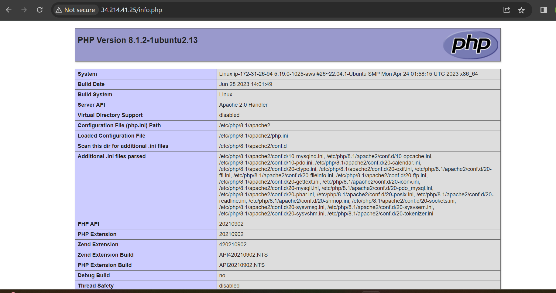 awscompute35 – Direct DevOps from Quality Thought
