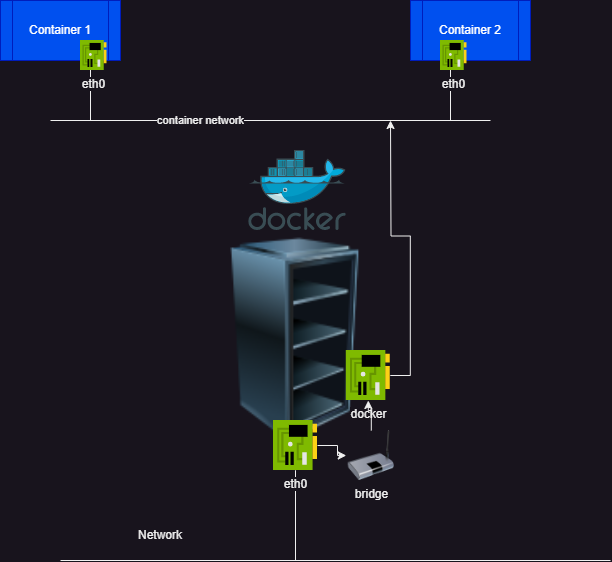 cont74 – Direct DevOps from Quality Thought