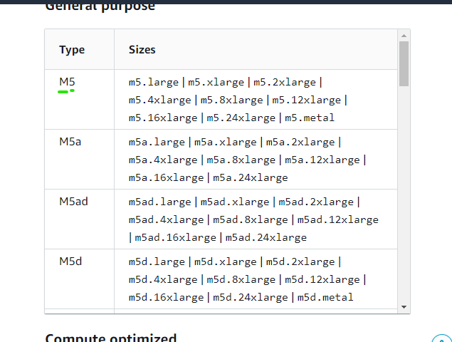 awscompute40 – Direct DevOps from Quality Thought