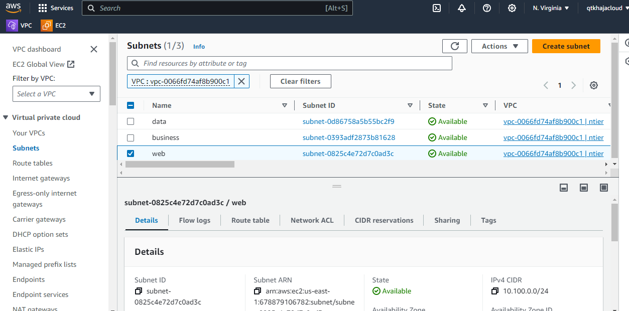 tf14 – Direct DevOps from Quality Thought