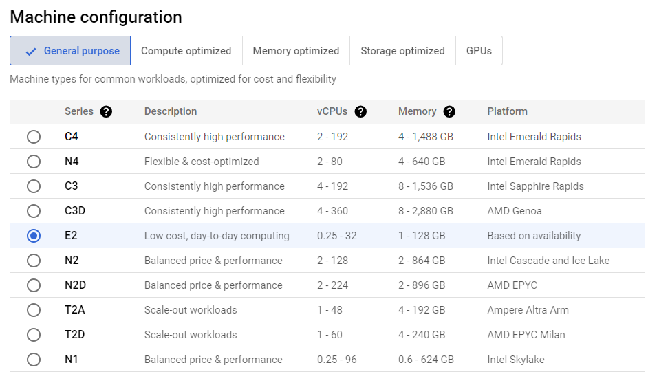 gcp45 – Direct DevOps from Quality Thought