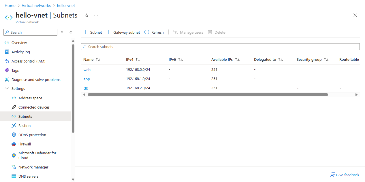 net12 – Direct DevOps from Quality Thought