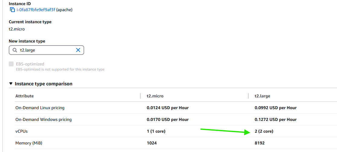 cont21 – Direct DevOps from Quality Thought