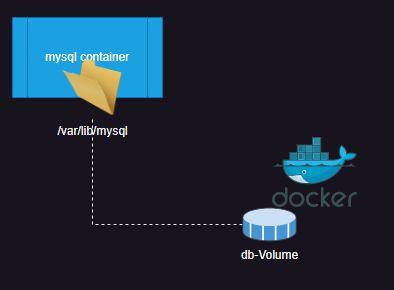 cont23 – Direct DevOps from Quality Thought