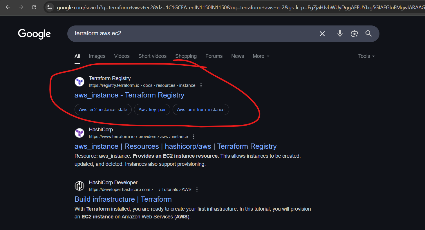 tf4 – Direct DevOps from Quality Thought